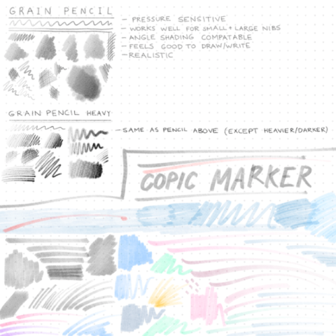 210+ Free Pencil Brushes for Procreate in 2025