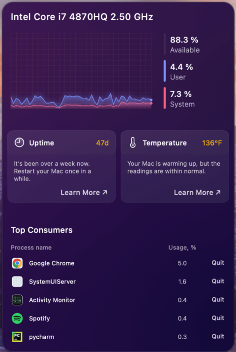 Google Chrome Helper Renderer High CPU on Mac (3 Fixes)
