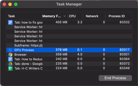 Google Chrome Helper Renderer High CPU on Mac (3 Fixes)