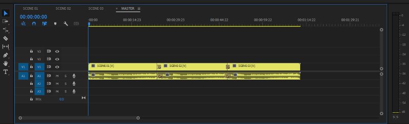 What Is A Sequence In Adobe Premiere Pro Explained 