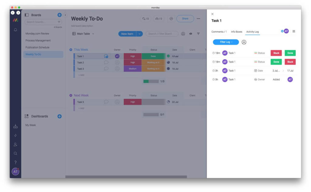 Monday.com Review: Is This PM Tool Still Good in 2024?
