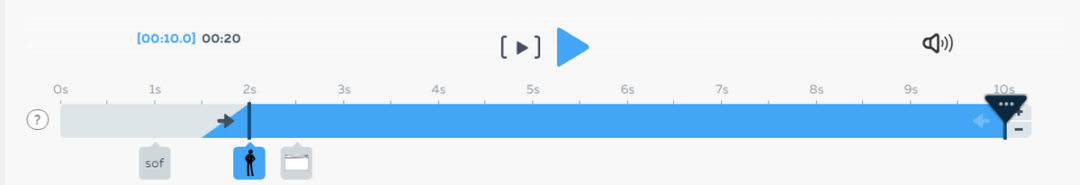 Powtoon Review: What I Like and Dislike (Updated 2022)